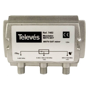 Televes TV/SAT combiner